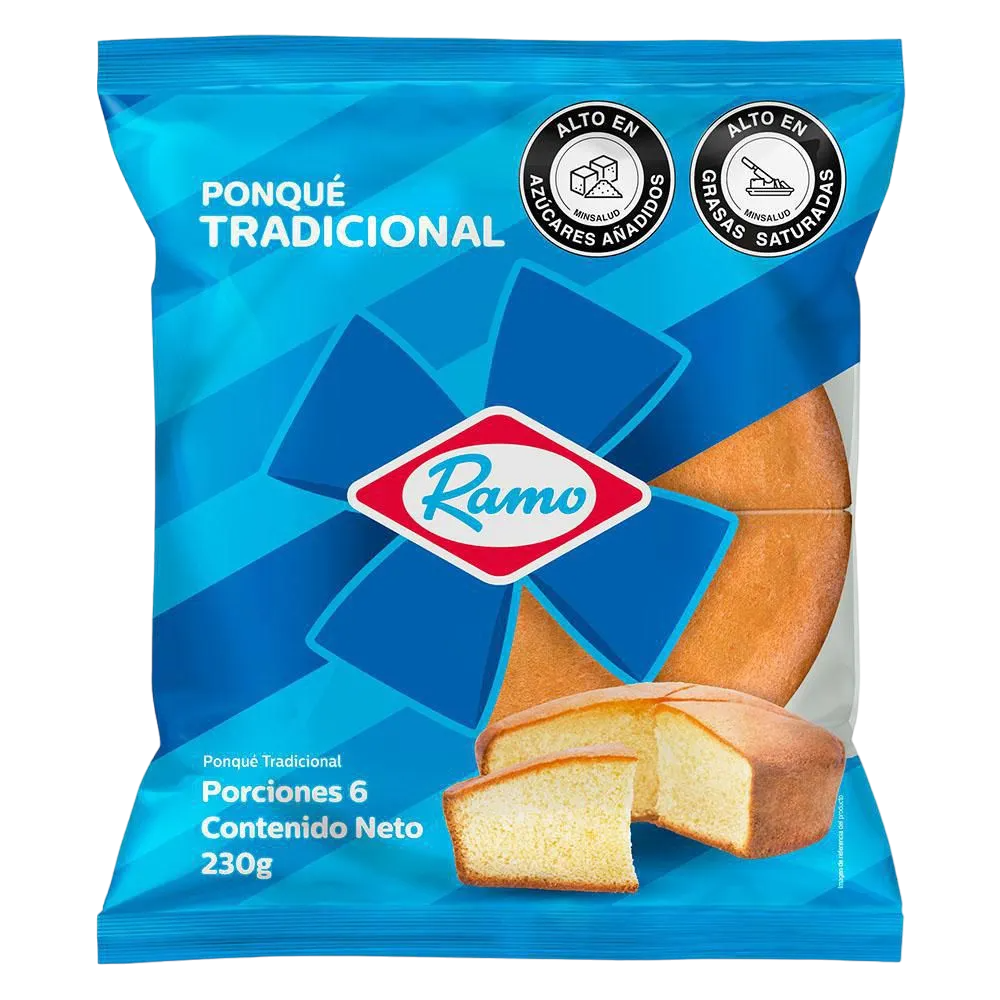 Confitería – Mercar